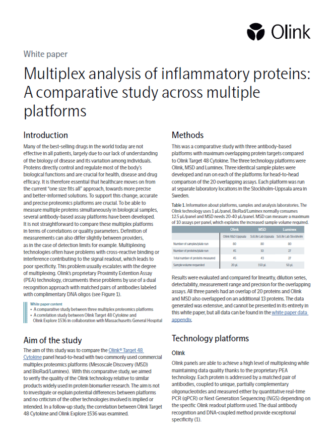 Olink® Proteomics Multiplex Analysis White Paper | GENEWIZ from Azenta