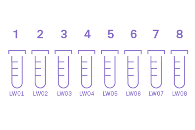 RNA-Seq Frequently Asked Questions | GENEWIZ
