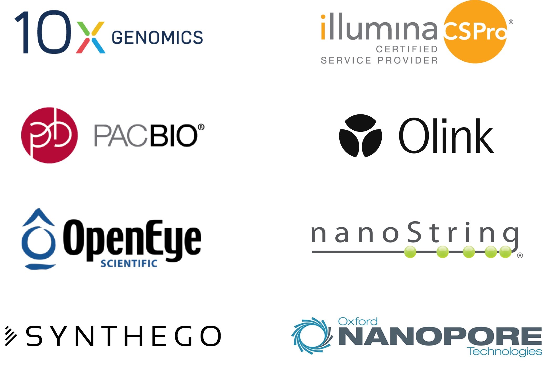 GENEWIZ Multiomics & Synthesis Solutions