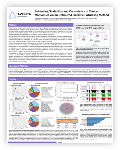 Translational Multiomics with Fixed-Cell ATAC-Seq | GENEWIZ from Azenta Translational Multiomics with Fixed-Cell ATAC-Seq | GENEWIZ from Azenta